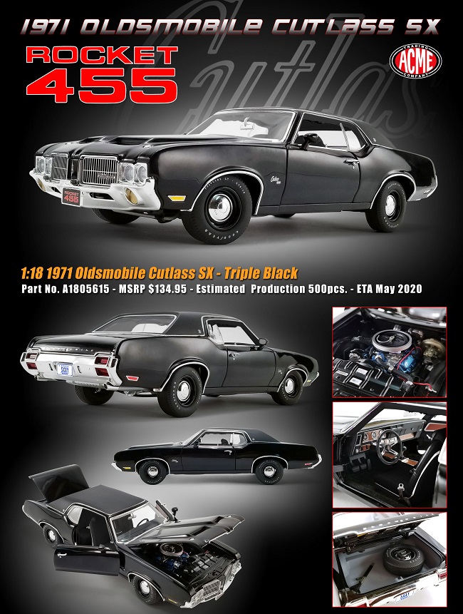 Monthly Sales – Diecast Muscle Cars