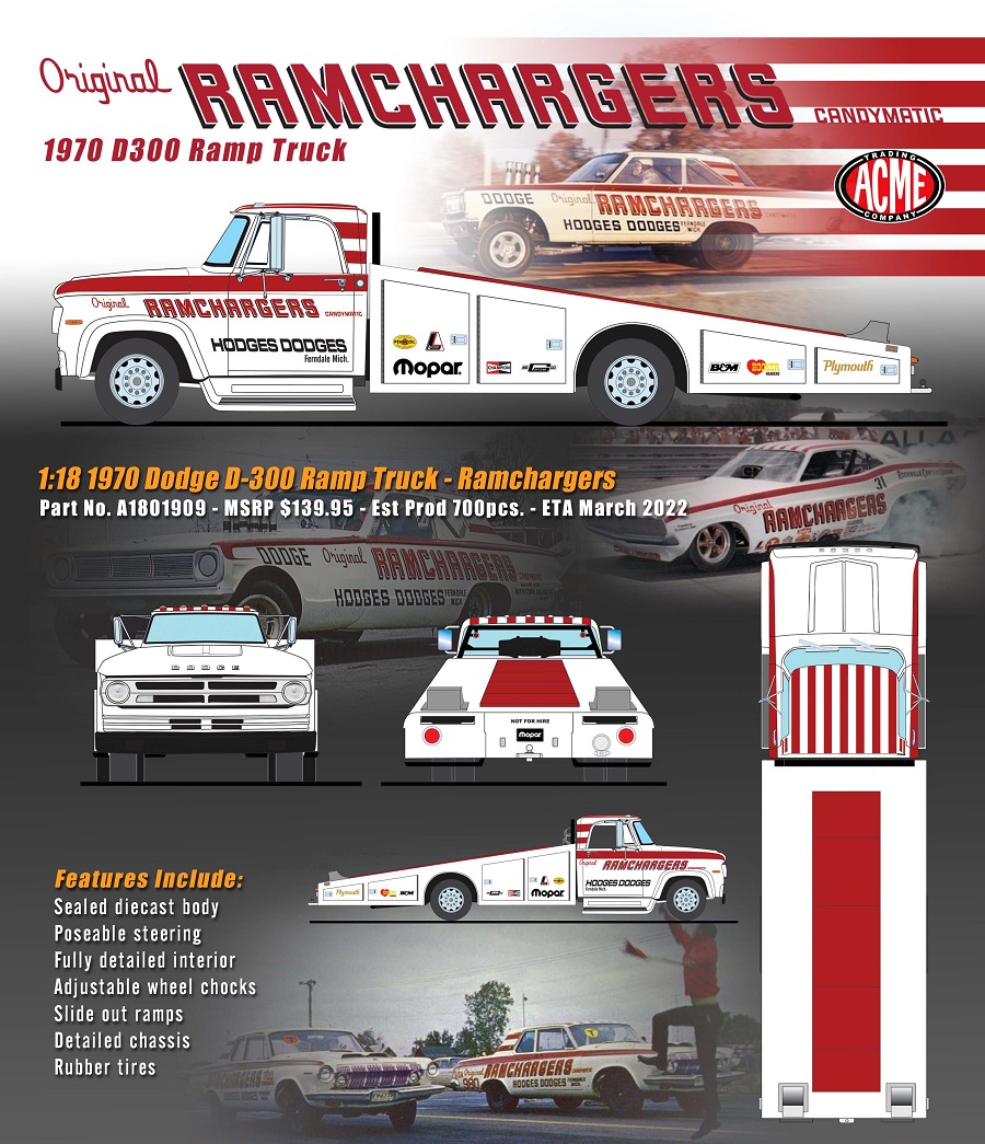 Mopar Race Cars – StageWonRestoration.com & DieCastMuscleCars.com