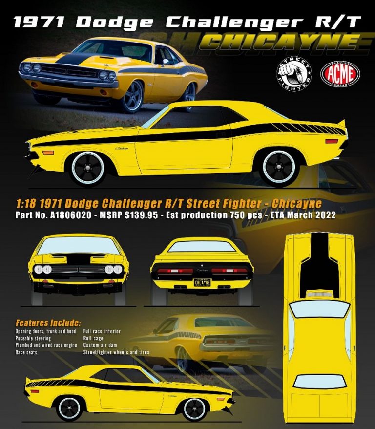 Coming Soon – StageWonRestoration.com & DieCastMuscleCars.com