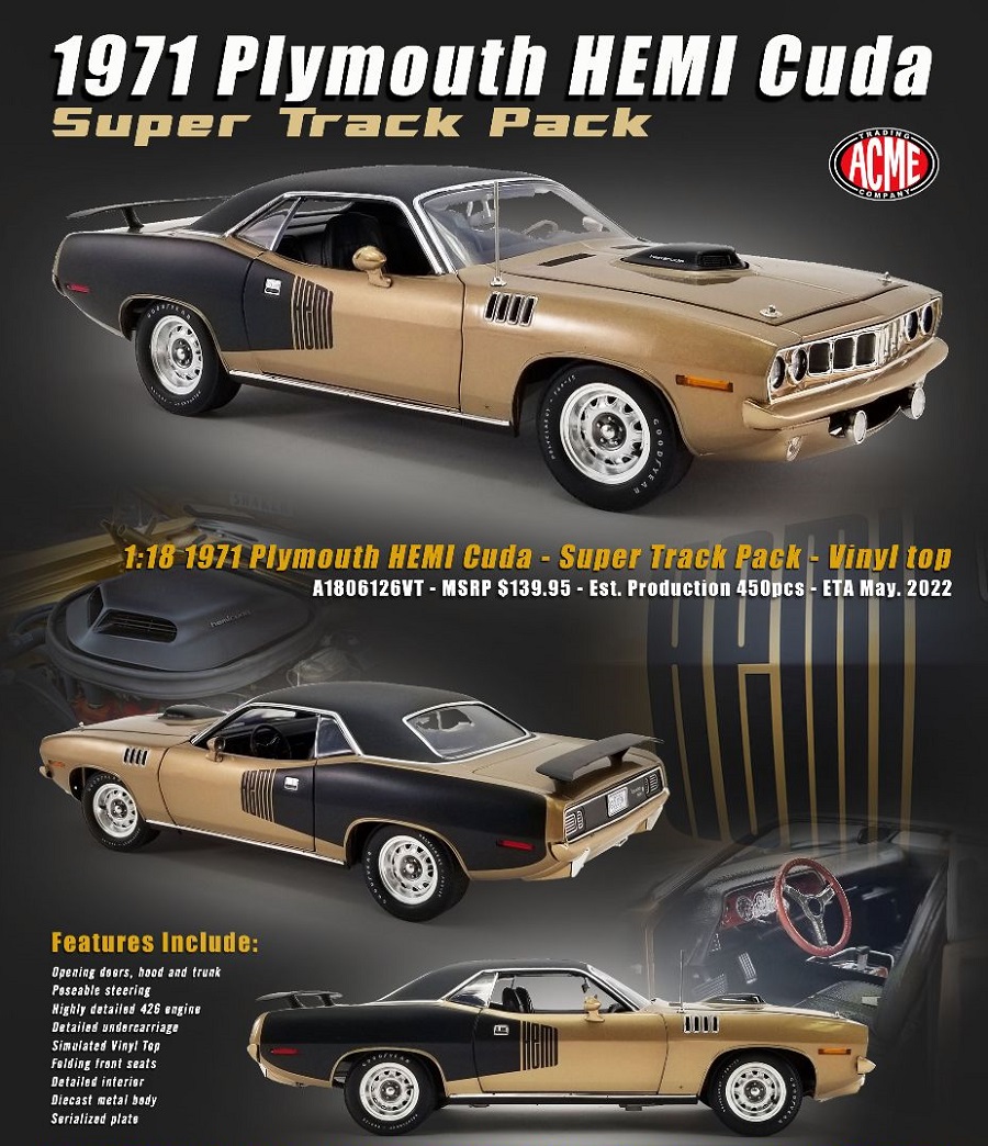 Monthly Sales – StageWonRestoration.com & DieCastMuscleCars.com