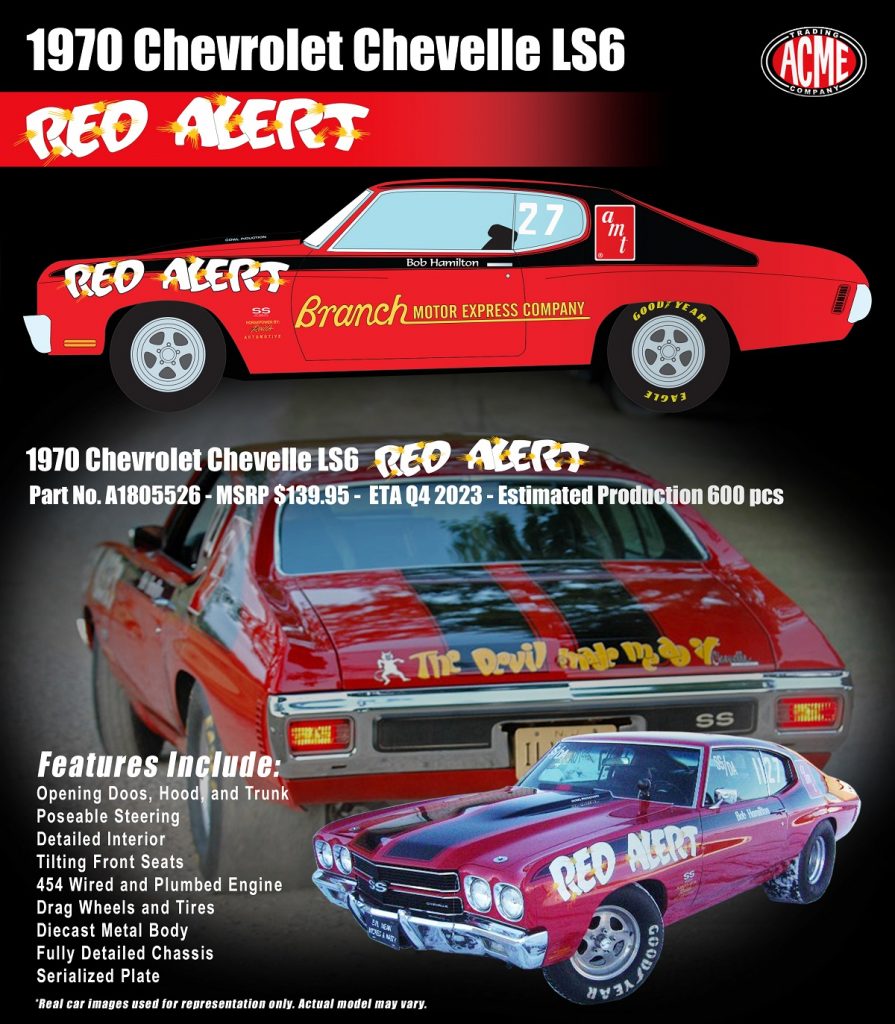 Coming Soon – StageWonRestoration.com & DieCastMuscleCars.com