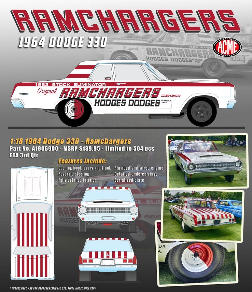 Dodge – StageWonRestoration.com & DieCastMuscleCars.com